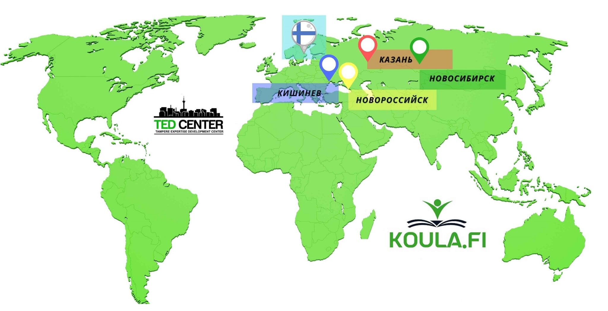Партнеры | Koula